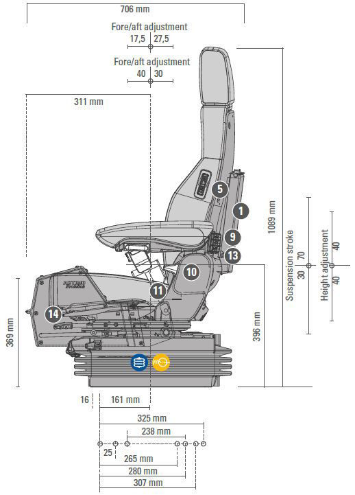 Grammer Actimo Evolution Seat with Control Pods. Grammer Seating UK